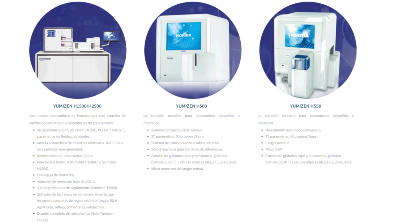 Equipamiento